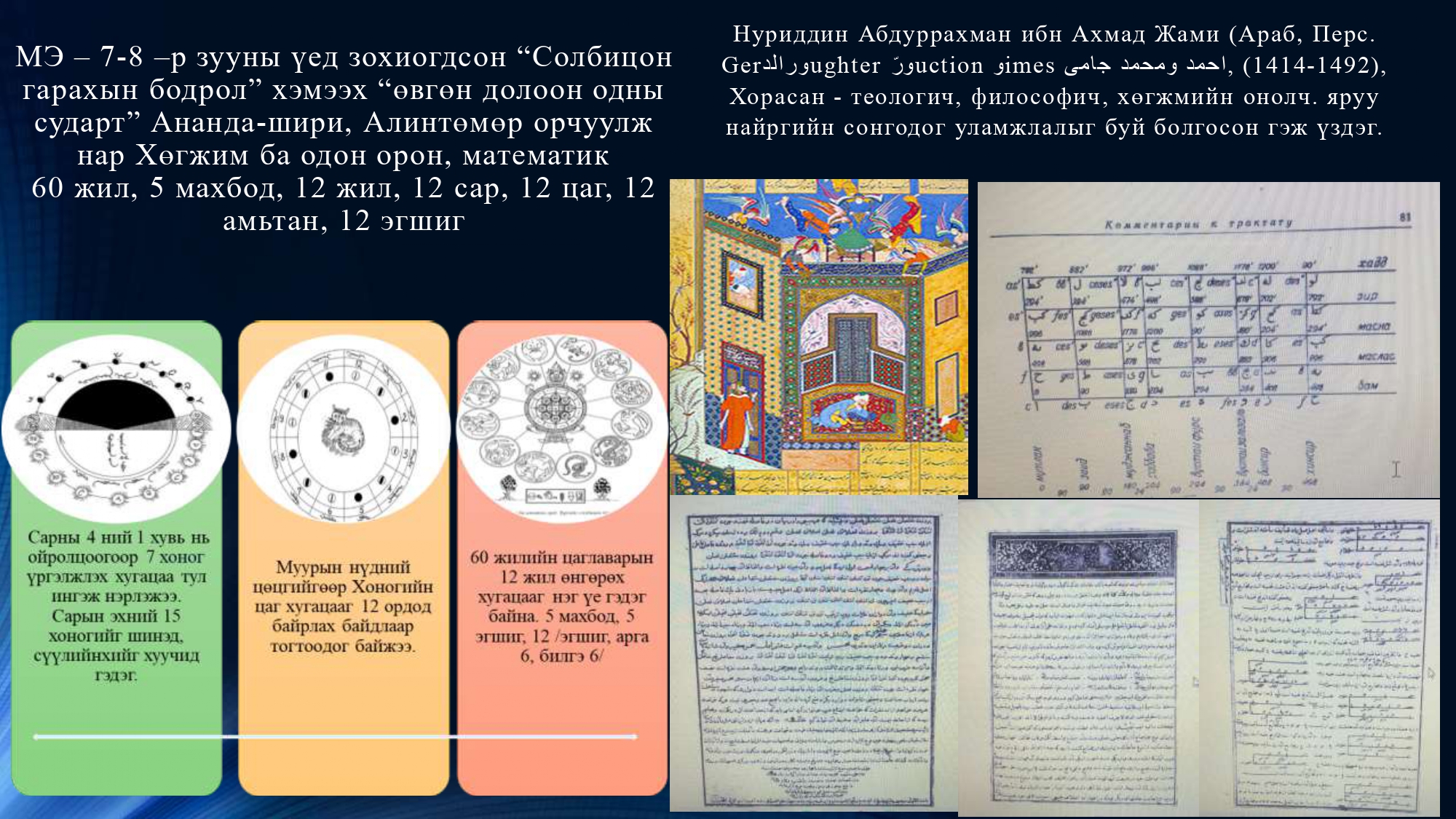 anthro-art.mn – Art is another form of anthropology